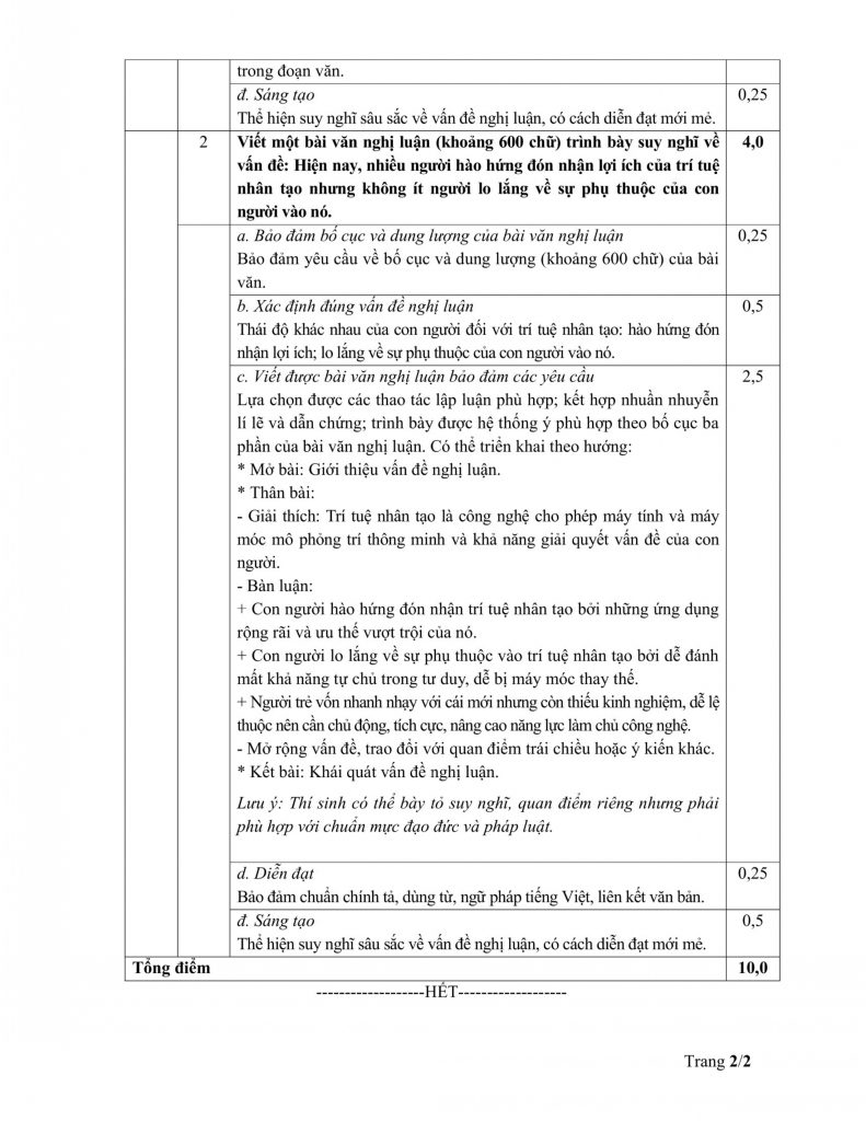 Đề minh họa thi tốt nghiệp THPT 2025 môn Văn kèm đáp án